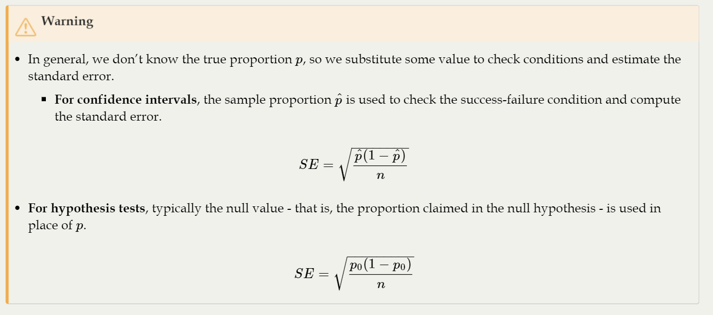 Inference for Categorical Data
